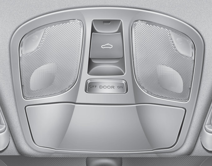 Hyundai Sonata: Panorama sunroof - Features of your vehicle